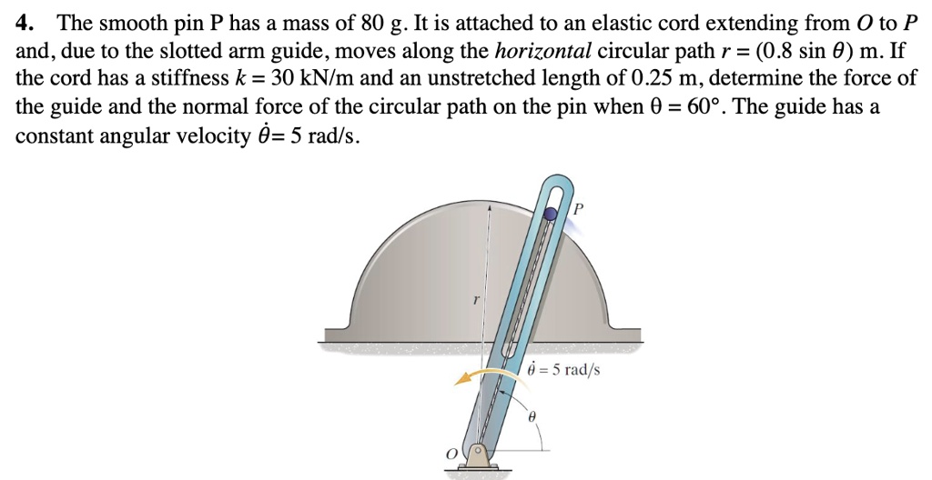 4. The smooth pin P has a mass of 80 g. It is attached to an elastic ...