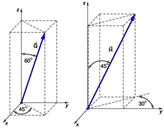 consider the three dimensional vectors g and h shown in the diagram ...