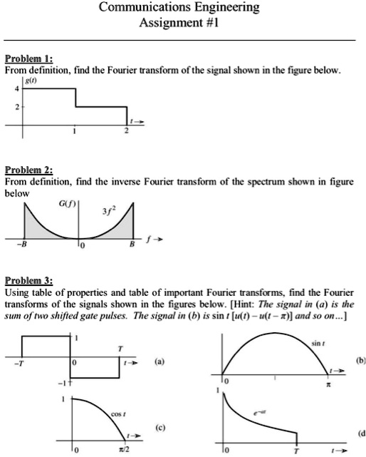 communications engineering assignment 1 problem 1 from definitionfind the fourier transform of ...