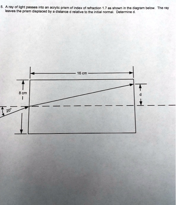 SOLVED: A ray of light passes into an acrylic prism of index of ...
