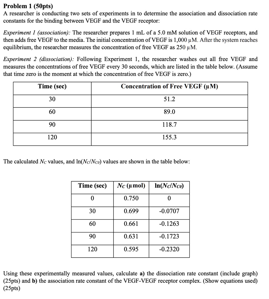 [GET ANSWER] Problem 1 (50pts) A researcher is conducting two sets of ...