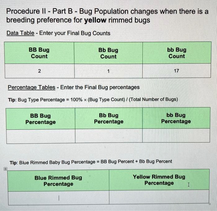 procedure ii part b bug population changes when there is a breeding preference for yellow rimmed ...