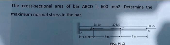 SOLVED: The cross-sectional area of bar ABCD is 600 mmÂ². Determine the ...