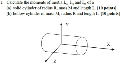 SOLVED: Calculate the moments of inertia Ixx , Iyy and Izz of a a solid ...