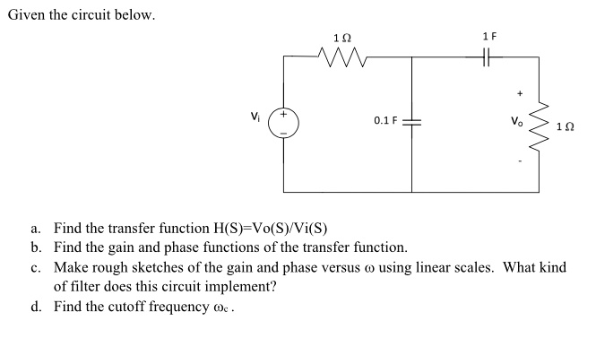 SOLVED: Given the circuit below: 19Î© 1F a. Find the transfer function H(S) = Vo(S)/Vi(S). b ...