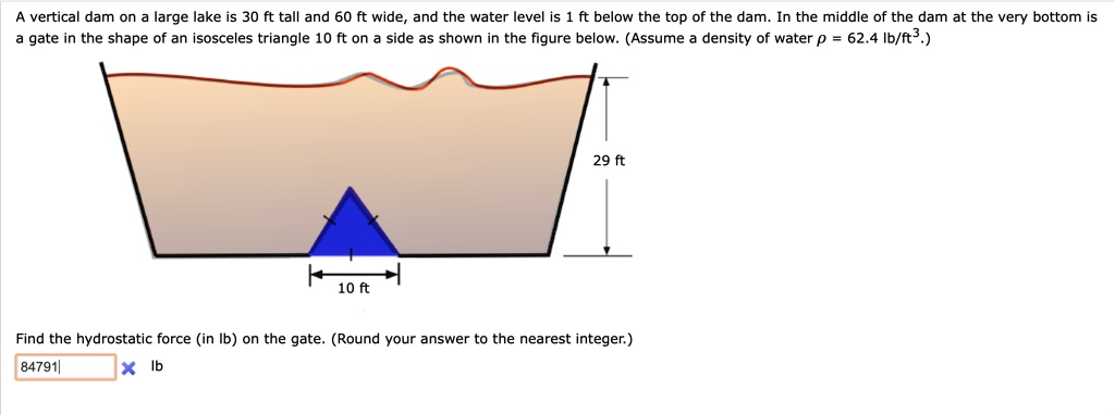 Vertical dam on large lake is 30 ft tall and 60 ft wide and...