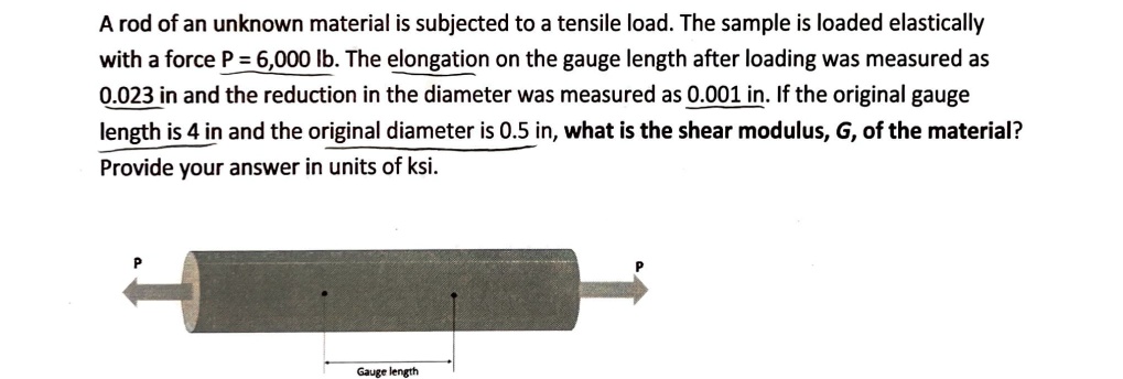 a rod of an unknown material is subjected to a tensile load the sample ...