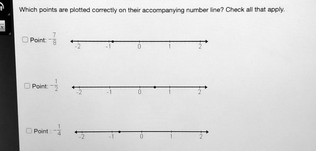 SOLVED:'which points are plotted corectly on their accompanying number ...