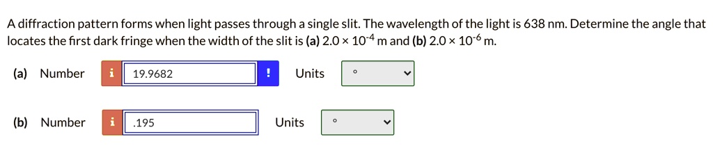 a diffraction pattern forms when light passes through a single slit the ...