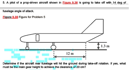 SOLVED: fuselage angle of attack. Figure 9.3 Figure for Problem 5 1.3 m ...