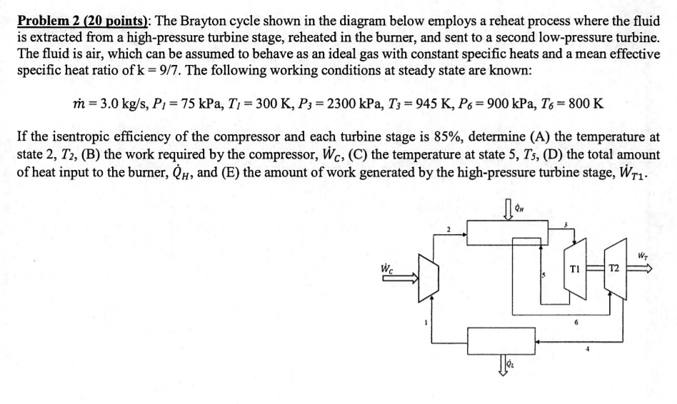 SOLVED: Problem 2 (20 points): The Brayton cycle shown in the diagram below employs a reheat ...