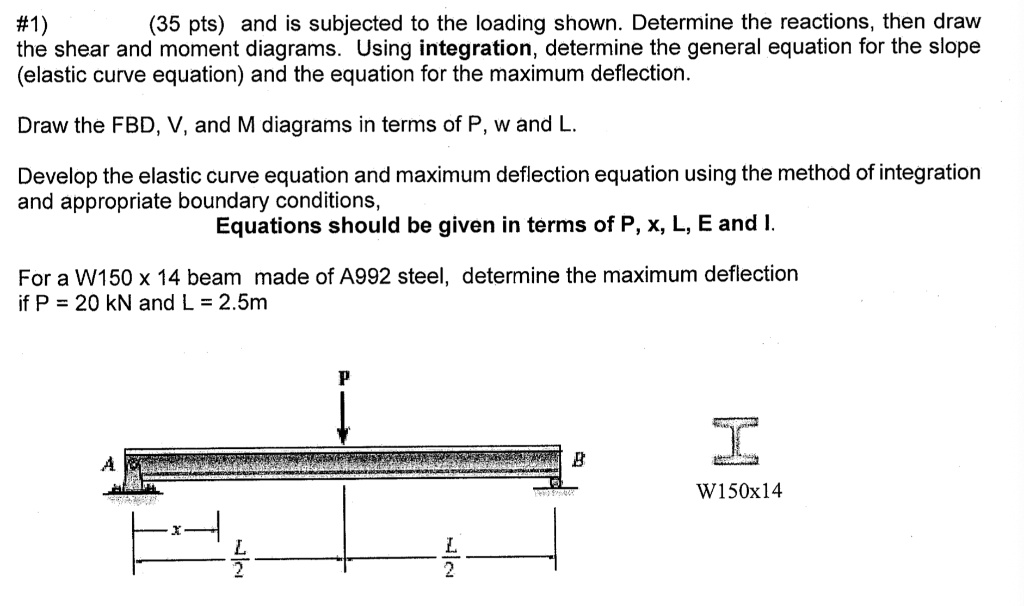 [GET ANSWER] #1) (35 pts) and is subjected to the loading shown ...