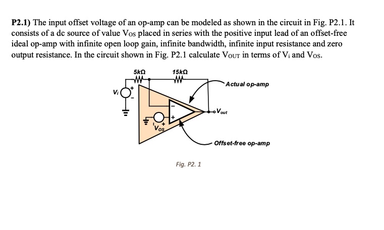 SOLVED: P2.1) The input offset voltage of an op-amp can be modeled as ...