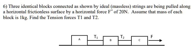 SOLVED: Three identical blocks connected as shown by ideal (massless strings) are being pulled ...