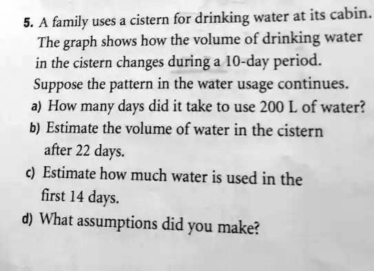 5. A family uses a cistern for drinking water at its cabin. The graph ...
