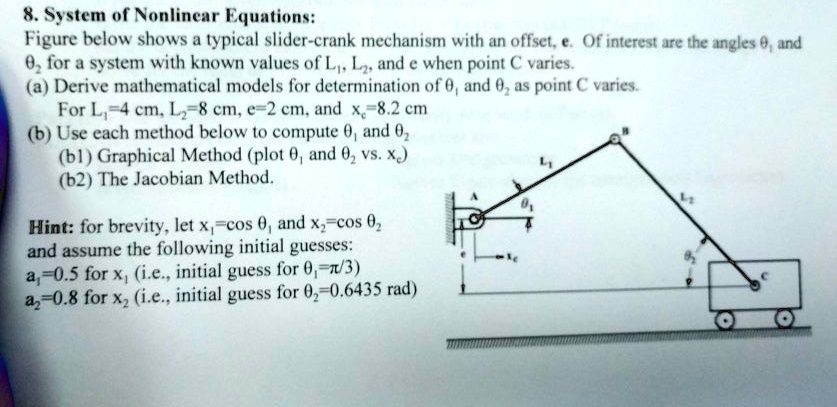 Solved 8 System Of Nonlinear Equations Figure Below Shows A Typical