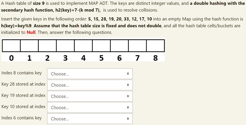 Solved Please Pay Attention To The Valueswords In Bold Fast Ansthumbs Up Asap A Hash Table 