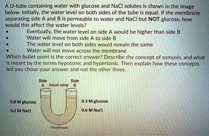 A U-tube containing water with glucose and NaCl solutes is shown in the image below. Initially ...
