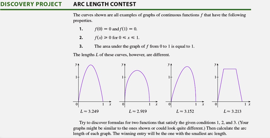 DISCOVERY PROJECT ARC LENGTH CONTEST The curves shown are all examples ...