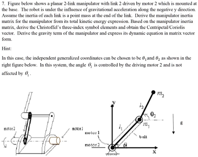 7. Figure below shows a planar 2-link manipulator with link...