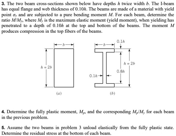 3. The two beam cross-sections shown below have depths h twice width b. The I-beam has equal ...