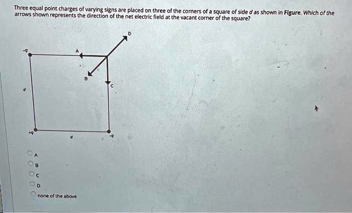 Three equal point charges of varying signs are placed on three of the ...