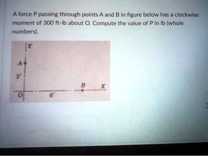 SOLVED: A force P passing through points A and B in figure below has a ...