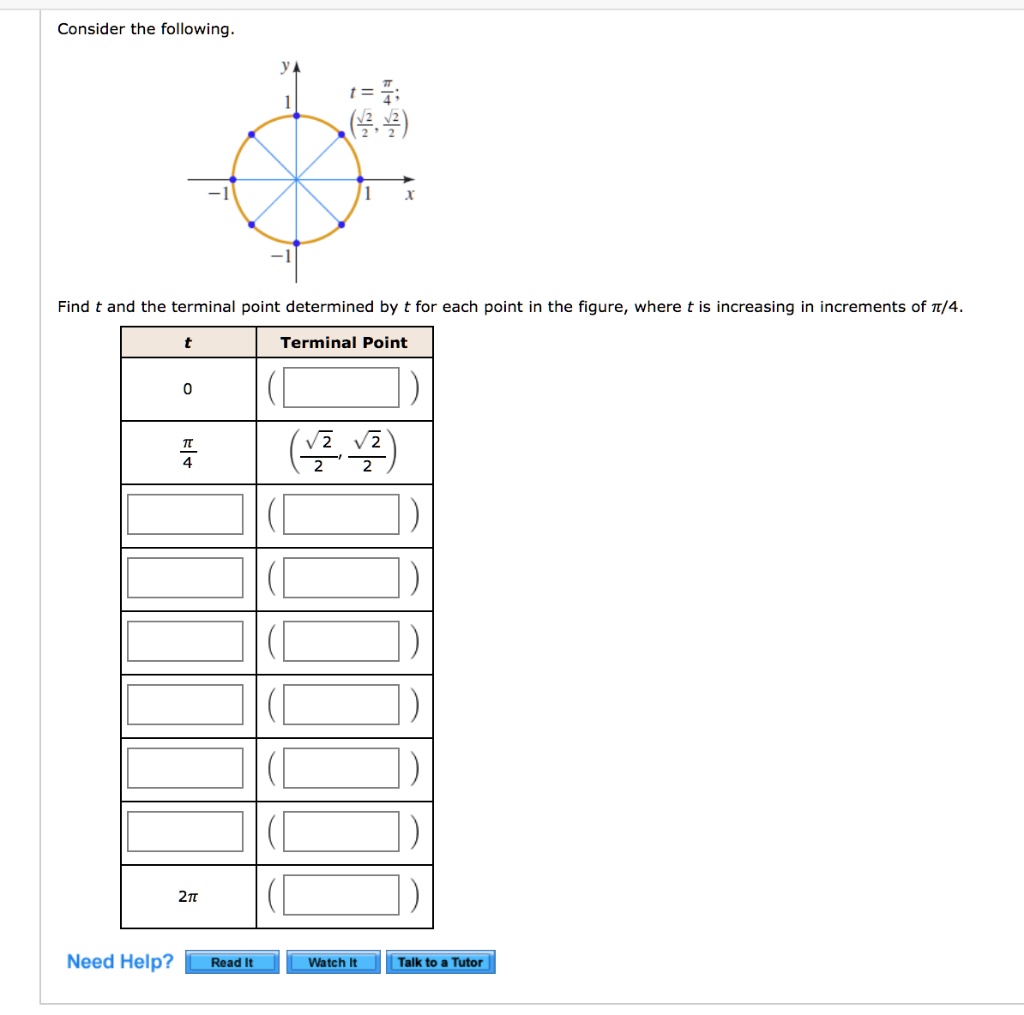 SOLVED: Consider the following 1; 4 Find and the terminal point ...