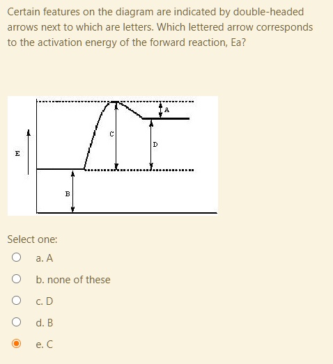 SOLVED: Certain features on the diagram are indicated by double-headed ...