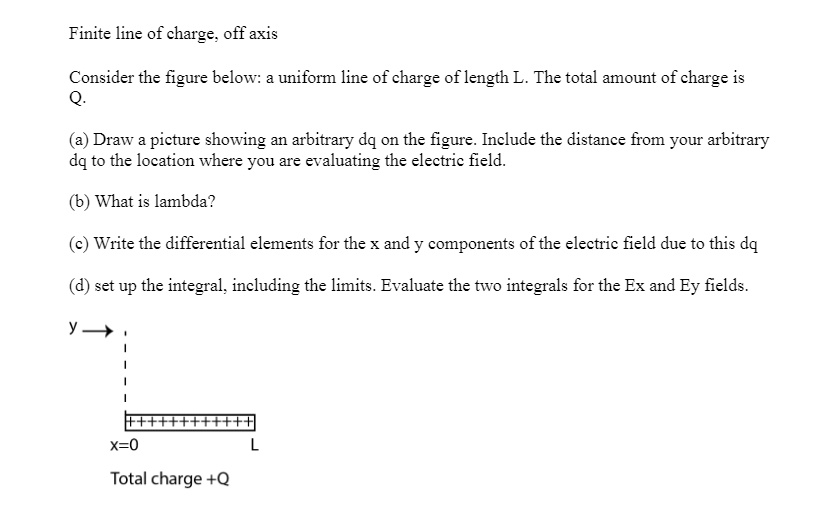 finite line of charge off axis consider the figure below uniform line ...