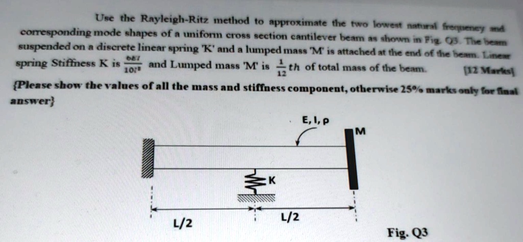 uscthe rayleigh ritz method to approximate the two loweat nanurel ...