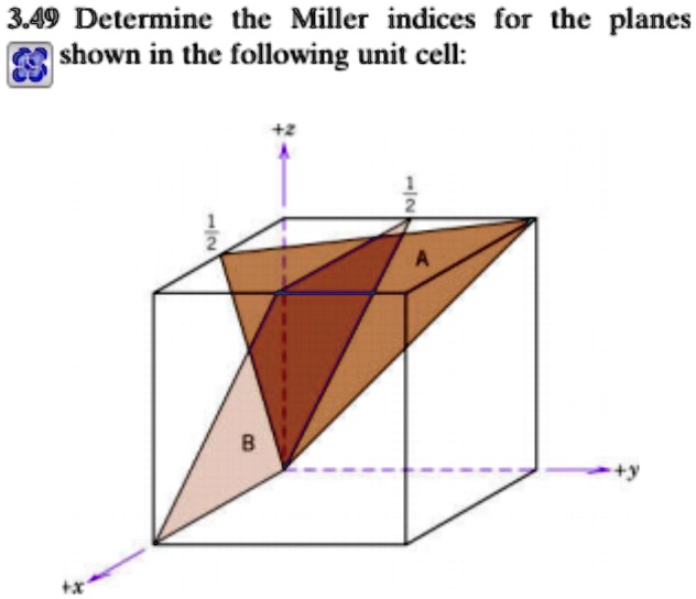 3.49 Determine the Miller indices for the planes shown in the following unit cell: +2 -1 2 B