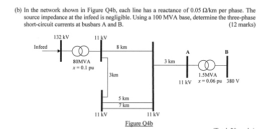 SOLVED: Determine the 3-phase short-circuit currents at busbars A and B. (b) In the network ...