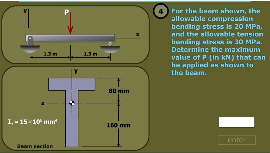 for the beam shownthe allowable compression bending stress is 20 mpa ...