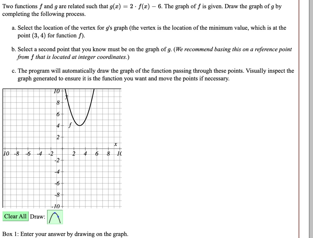 two functions f and g are related such that gc completing the following ...