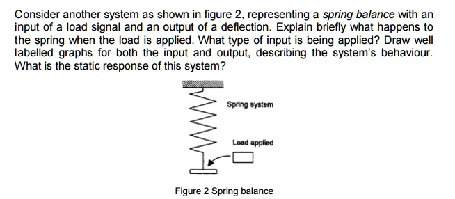Consider another system as shown in figure 2, representing a spring ...
