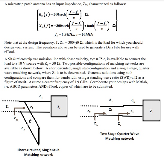 SOLVED: A microstrip patch antenna has an input impedance, Zin, characterized as follows: Rf ...