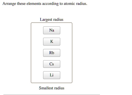 SOLVED: Arrange these elements according to atomic radius. Largest radius Na Rb Cs Smallest radius
