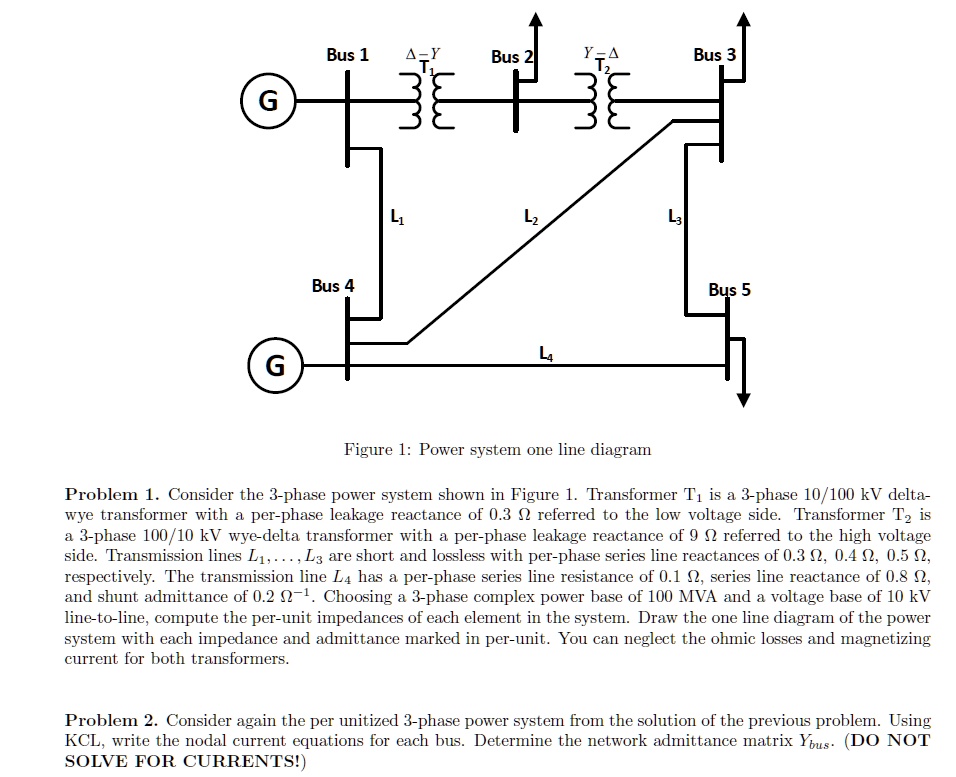 SOLVED: Bus 1 A-Y Bus 2 Bus 3 Bus 4 Bus 5 Figure 1: Power system one line diagram Problem 1 ...