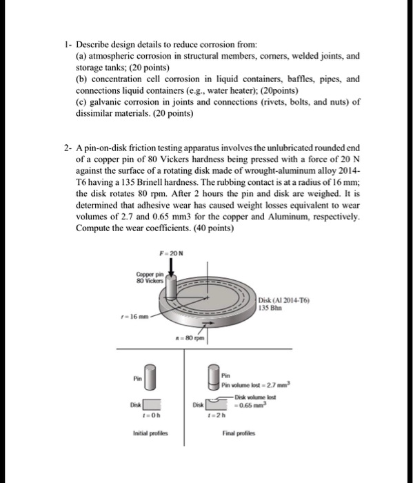 SOLVED: Describe design details to reduce corrosion from (a) atmospheric corrosion in structural ...