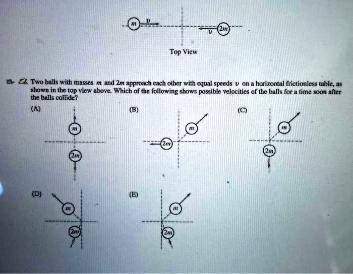 Top View Two balls with masses m and 2m approach each other with equal ...