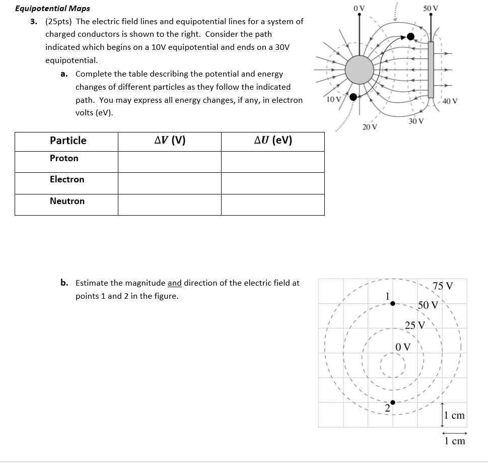 SOLVED:Equipotential Maps (25pts) The electric field lines and equipotential lines for a system ...