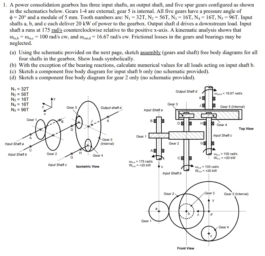 SOLVED: A power consolidation gearbox has three input shafts, an output ...