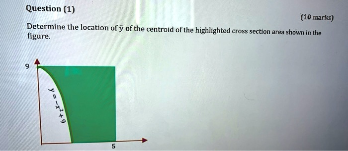SOLVED: Question (1) (10 marks) Determine the location of y ofthe ... SOLVED: Question (1) (10 marks) Determine the location of y ofthe ...