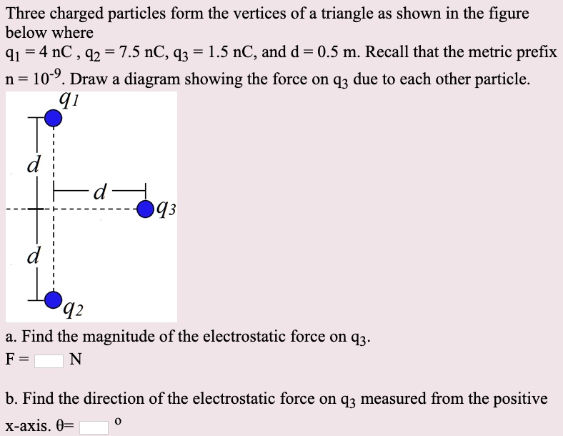 SOLVED: Three charged particles form the vertices of a triangle as ...