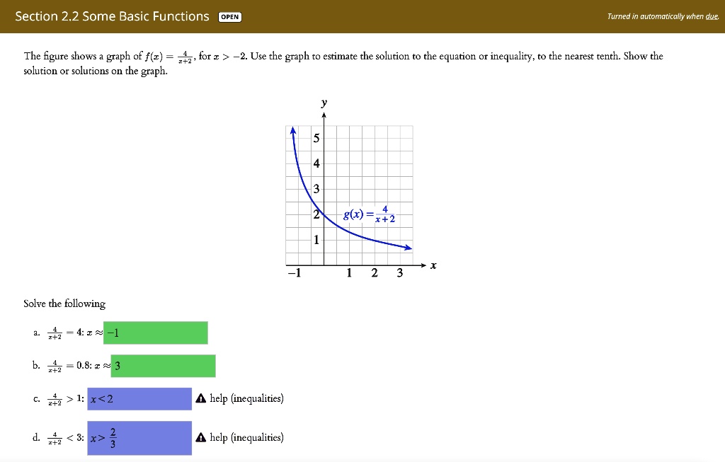 Solved Section 2 2 Some Basic Functions Open Turned Automatically When Due The Fgure Shows