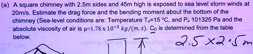 a a square chimney with 25m sides and 45m high is exposed to sea level ...