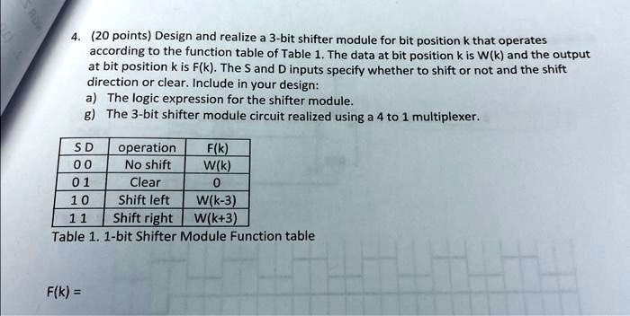 4. (20 points) Design and realize a 3-bit shifter module for bit ...