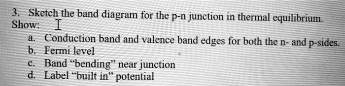 SOLVED: 3. Sketch the band diagram for the p-n junction in thermal ...