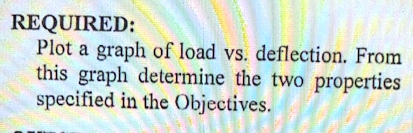 SOLVED: REQUIRED: Plot a graph of load vs. deflection. From this graph, determine the two ...
